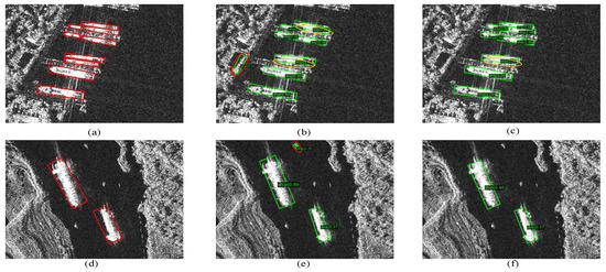 Remote Sensing | Free Full-Text | Scattering-Point-Guided Oriented RepPoints for Ship Detection