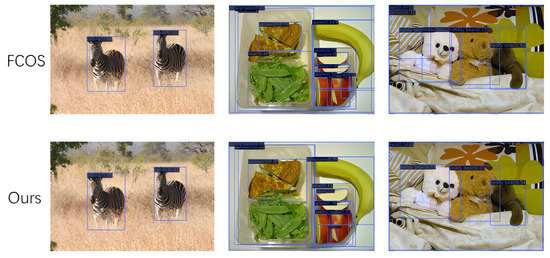 Remote Sensing | Free Full-Text | MFIL-FCOS: A Multi-Scale Fusion and ...