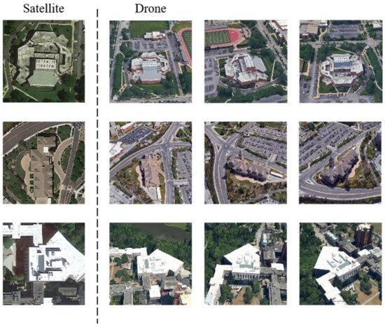 Remote Sensing | Free Full-Text | A Satellite-Drone Image Cross-View ...