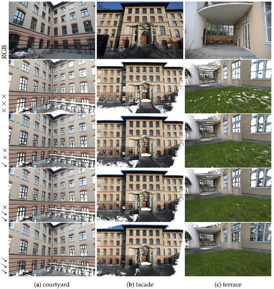 MVP-Stereo: A Parallel Multi-View Patchmatch Stereo Method with ...