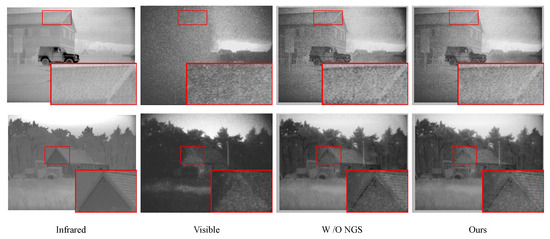 Remote Sensing | Free Full-Text | Infrared–Visible Image Fusion through Feature-Based ...