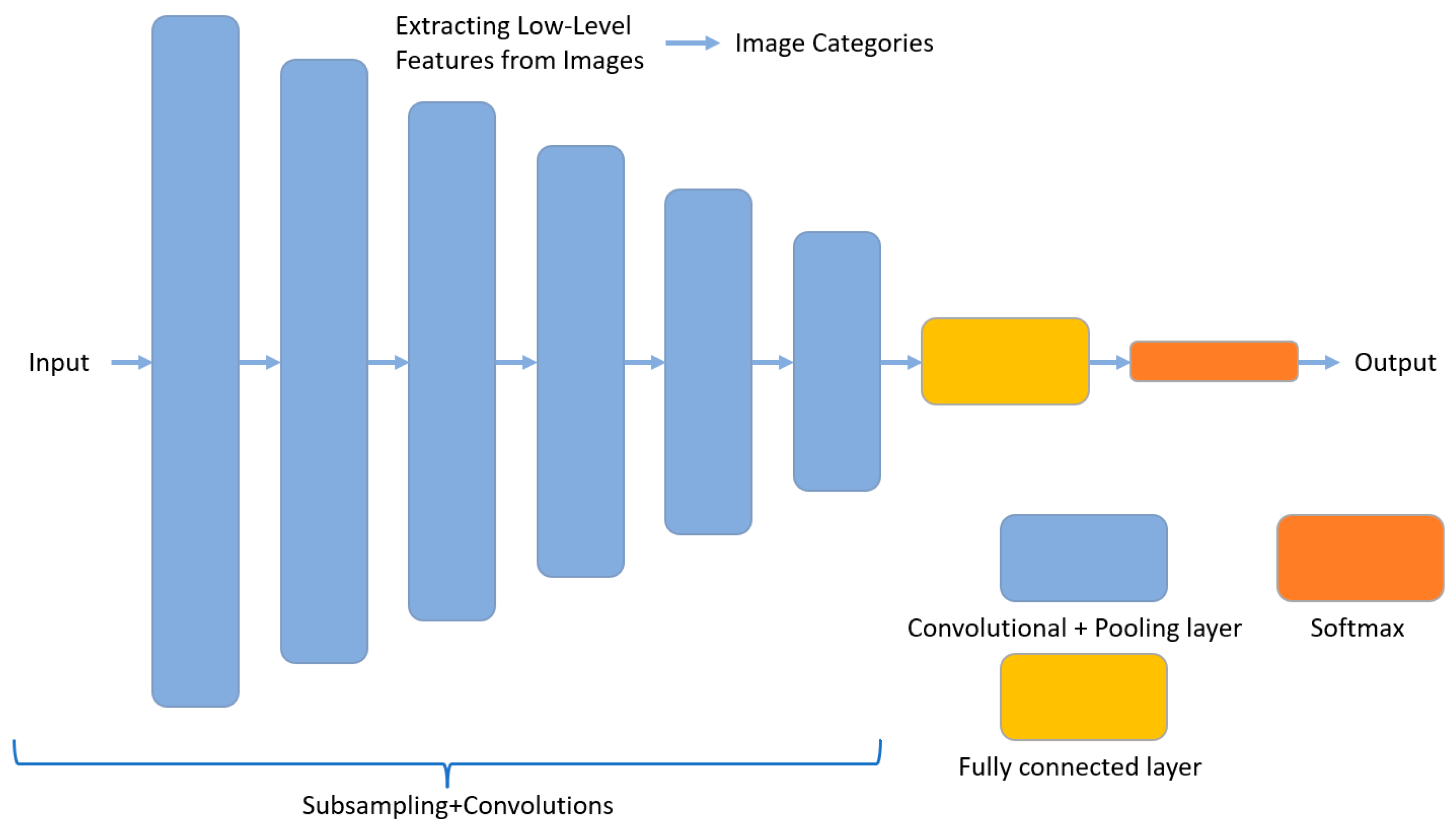 Remote Sensing | Free Full-Text | A Single Data Extraction Algorithm for Oblique Photographic ...