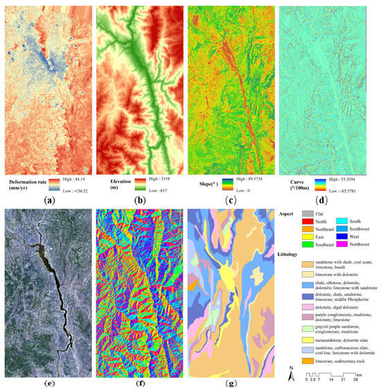 Deep Learning-Based Landslide Recognition Incorporating Deformation ...