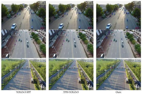 A Small Object Detection Method for Drone-Captured Images Based on Improved YOLOv7