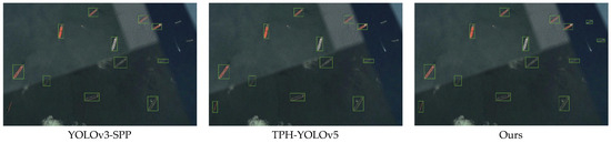 A Small Object Detection Method for Drone-Captured Images Based on ...