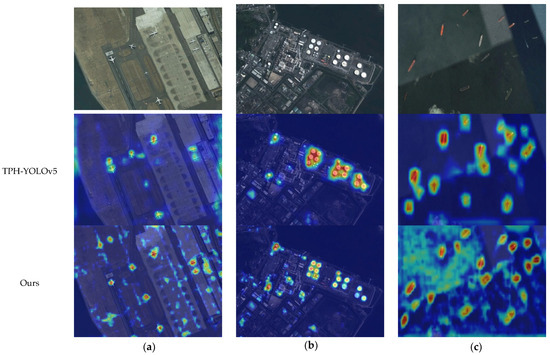 A Small Object Detection Method For Drone Captured Images Based On
