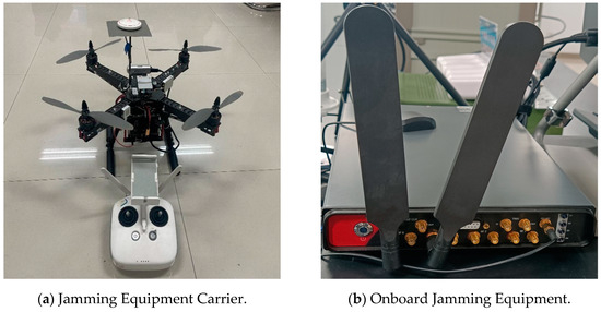 Remote Sensing | Free Full-Text | LEO Satellite Downlink Distributed Jamming Optimization Method ...