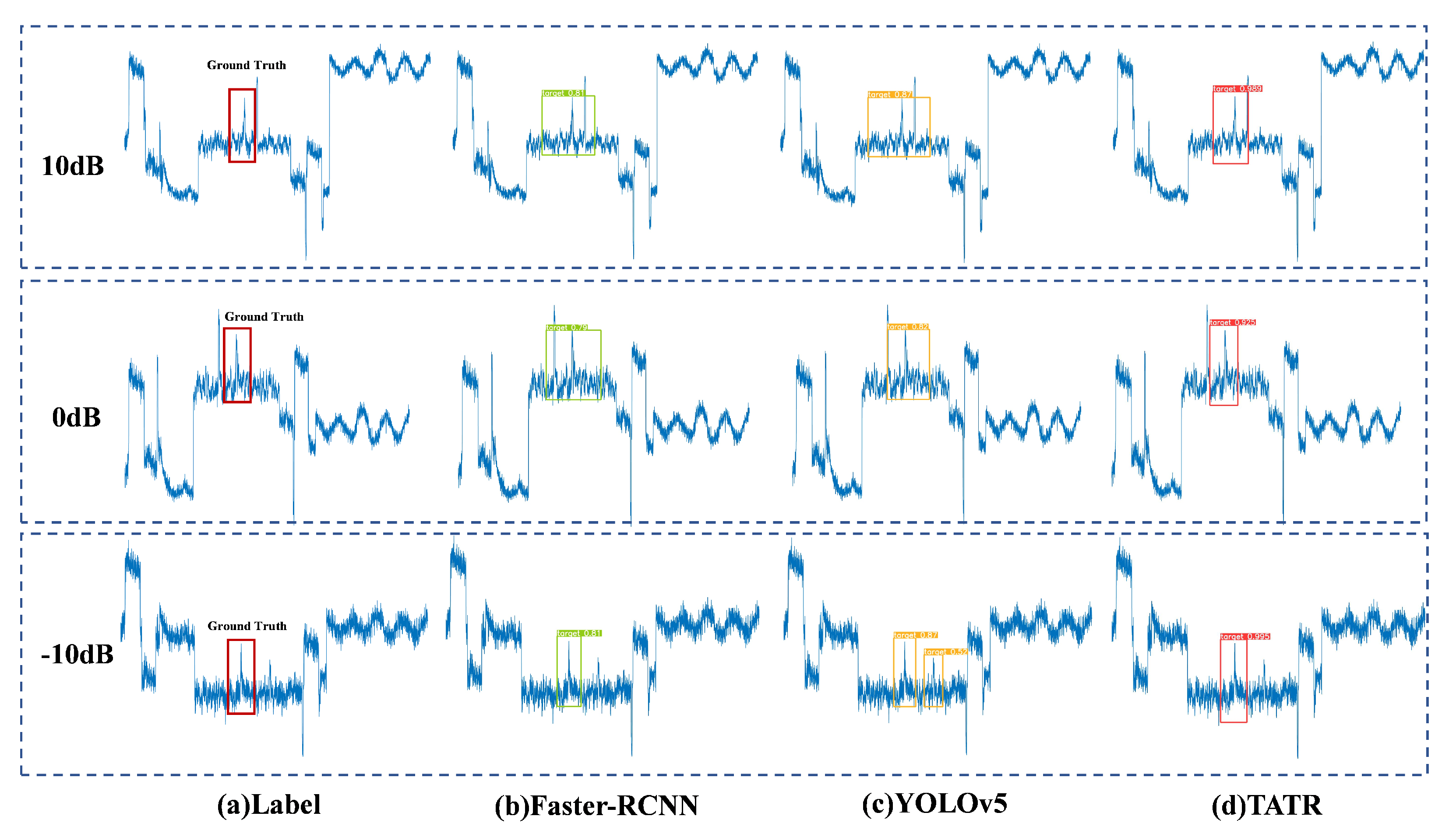 Intelligent Detection Method for Satellite TT&C Signals under ...