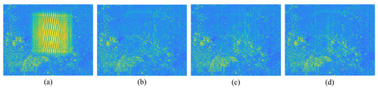 Synthetic Aperture Radar Radio Frequency Interference Suppression Method Based on Fusing ...