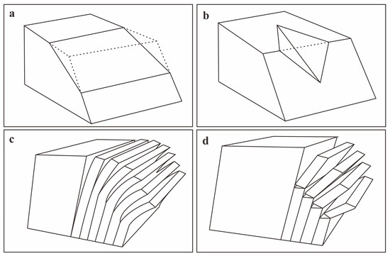Quick Extraction of Joint Surface Attitudes and Slope Preliminary ...
