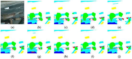 Aspp Lanet A Multi Scale Context Extraction Network For Semantic Segmentation Of High