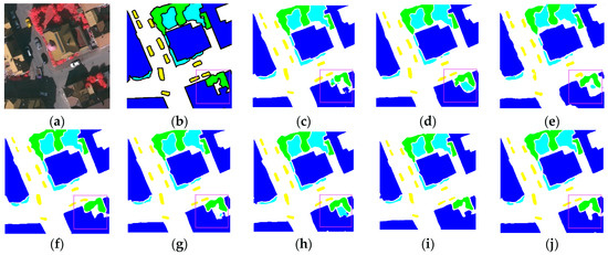 ASPP+-LANet: A Multi-Scale Context Extraction Network for Semantic Segmentation of High ...