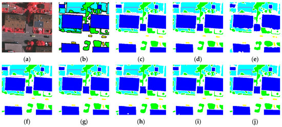 Remote Sensing Free Full Text Aspp Lanet A Multi Scale Context Extraction Network For