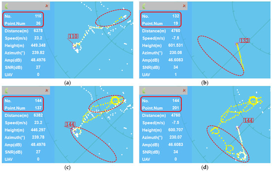Remote Sensing | Free Full-Text | An Adaptive IMM Algorithm for a PD Radar with Improved ...