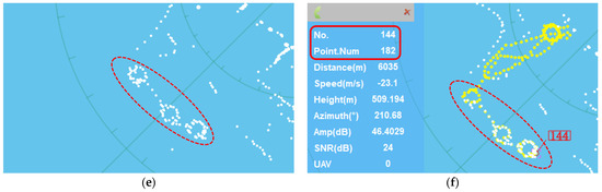 Remote Sensing | Free Full-Text | An Adaptive IMM Algorithm for a PD Radar with Improved ...