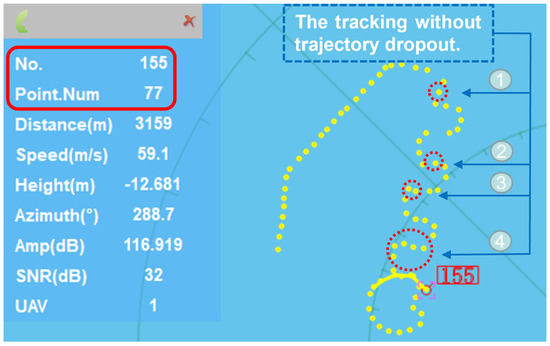 Remote Sensing | Free Full-Text | An Adaptive IMM Algorithm for a PD Radar with Improved ...