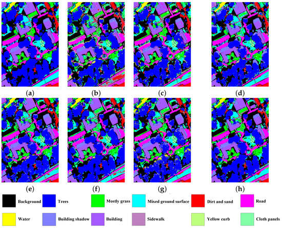 Causal Meta Reinforcement Learning For Multimodal Remote Sensing Data Classification