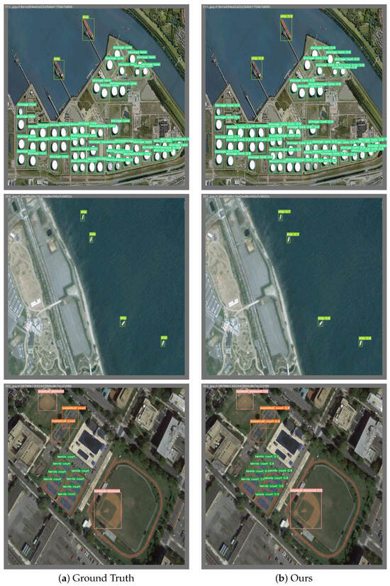 DCEF2-YOLO: Aerial Detection YOLO with Deformable Convolution–Efficient ...