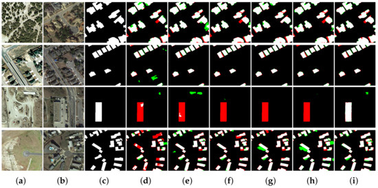 Multistage Interaction Network for Remote Sensing Change Detection