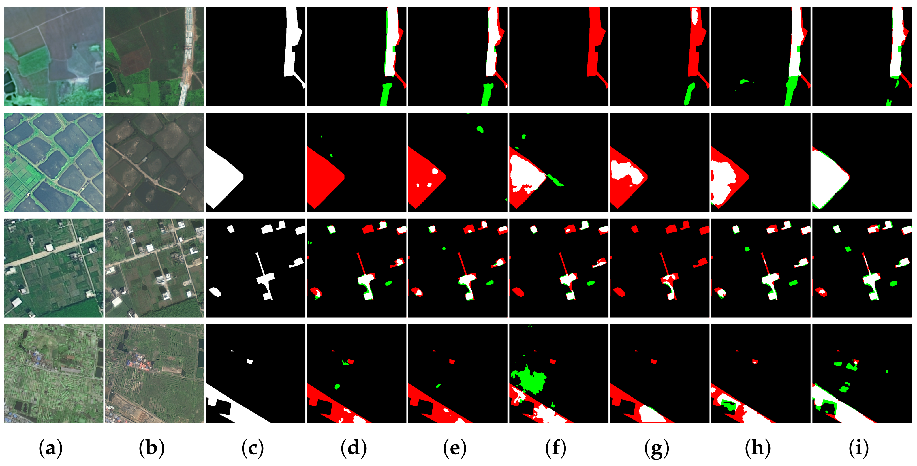 Remote Sensing | Free Full-Text | Multistage Interaction Network for Remote Sensing Change Detection