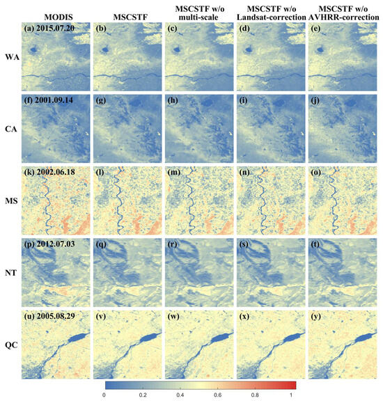 Developing A Multi Scale Convolutional Neural Network For Spatiotemporal Fusion To Generate