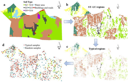 Extracting Typical Samples Based on Image Environmental Factors to ...