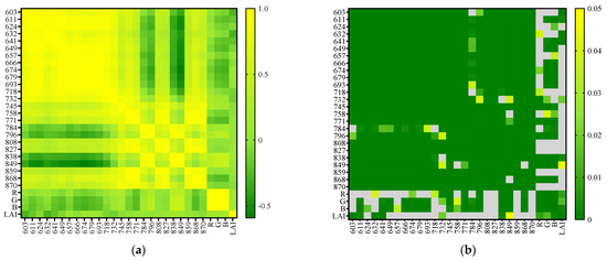 Remote Sensing | Free Full-Text | Enhanced Leaf Area Index Estimation in Rice by Integrating UAV ...