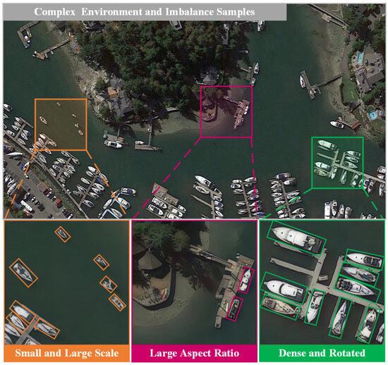 Remote Sensing | Free Full-Text | Ship Detection with Deep Learning in ...
