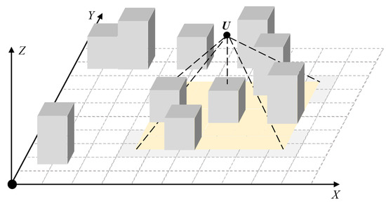 Remote Sensing | Free Full-Text | A Path Planning Method for ...