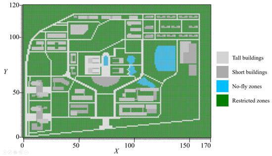 Remote Sensing | Free Full-Text | A Path Planning Method for ...