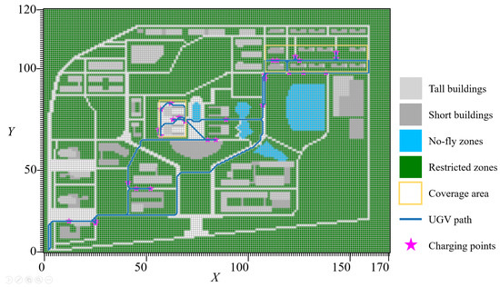 A Path Planning Method for Collaborative Coverage Monitoring in Urban ...