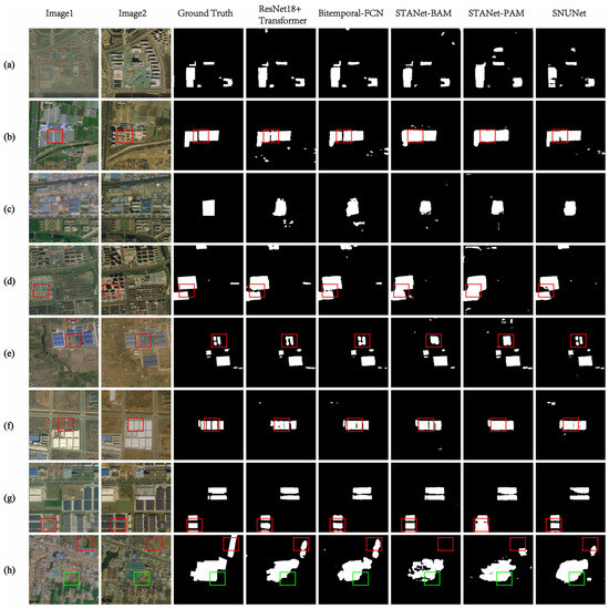 Remote Sensing | Free Full-Text | A Renovated Framework of a Convolution Neural Network with ...