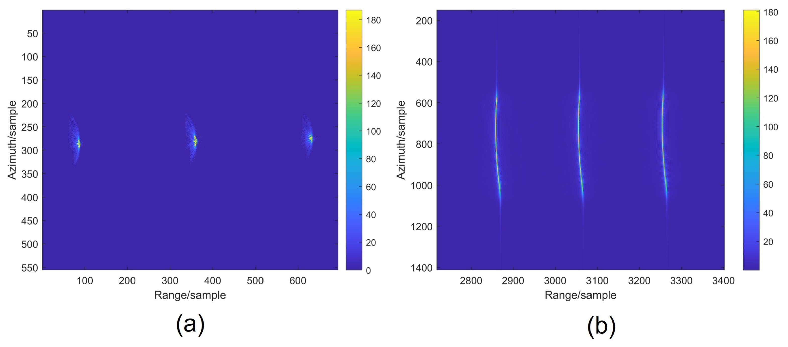 Optical Imaging Method of Synthetic-Aperture Radar for Moving Targets