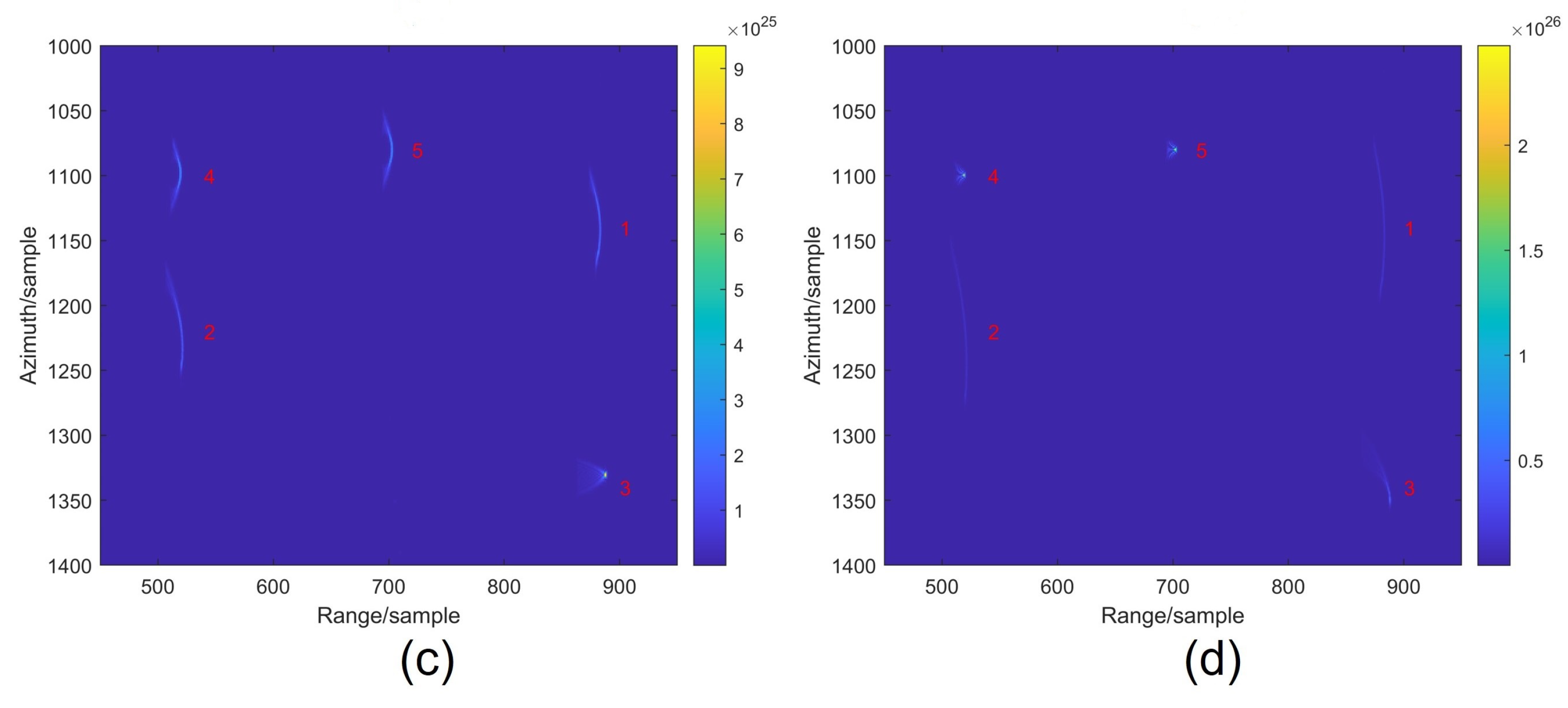 Optical Imaging Method of Synthetic-Aperture Radar for Moving Targets