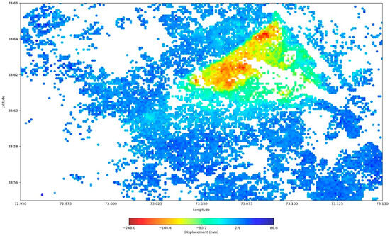 Non-Linear PSInSAR Analysis of Deformation Patterns in Islamabad ...