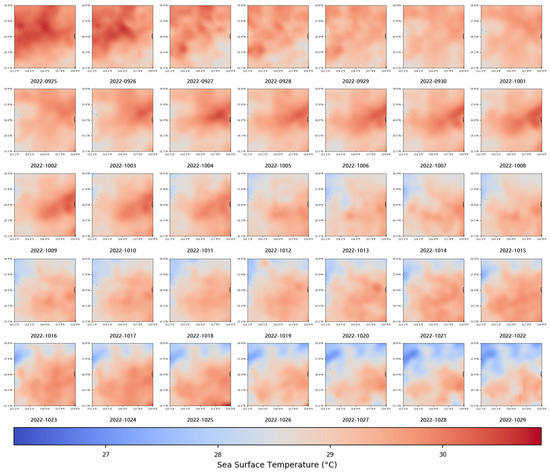 Remote Sensing Free Full Text Prediction Of Sea Surface Temperature Using U Net Based Model