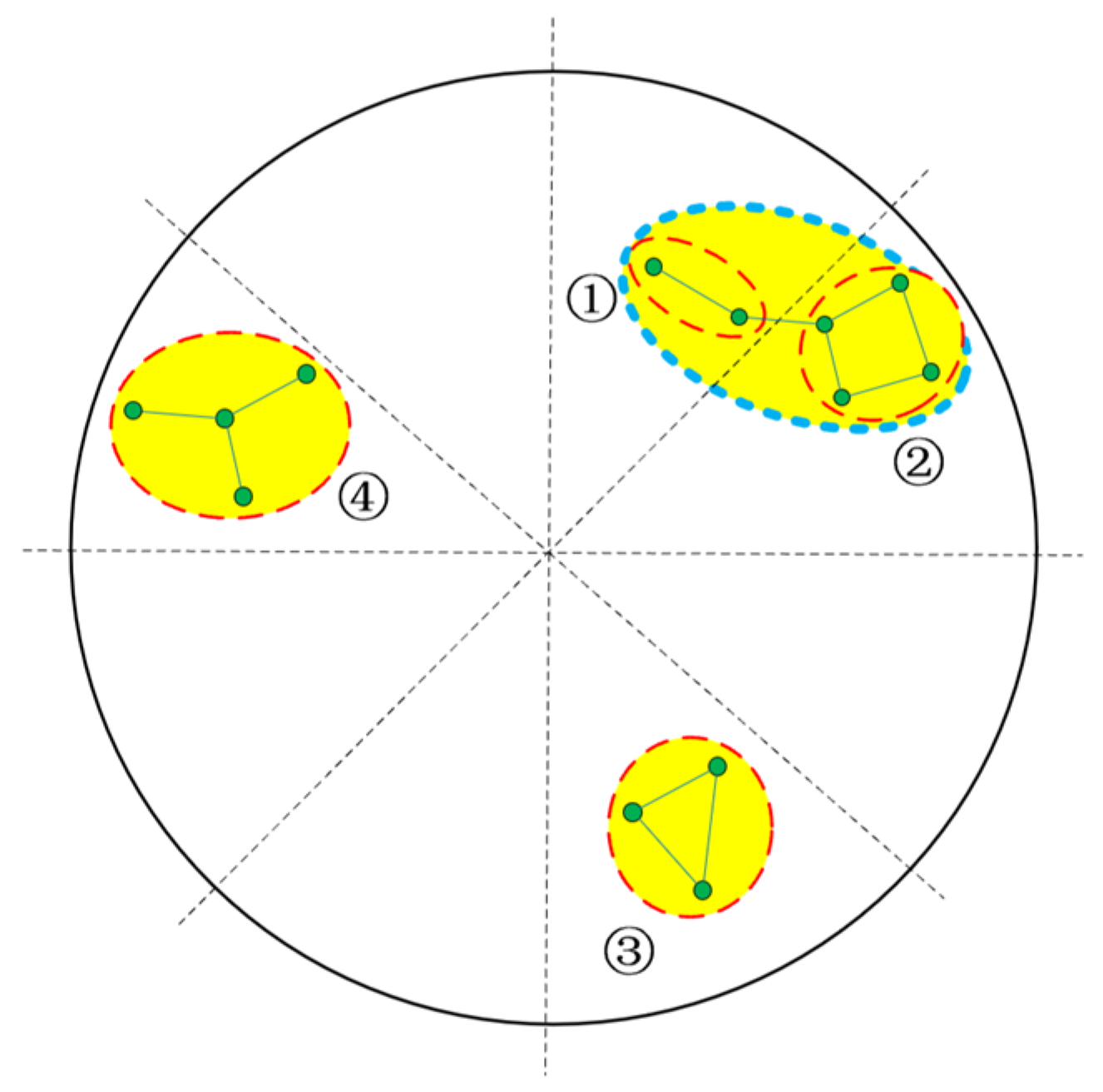 Monitoring Dynamically Changing Migratory Flocks Using an Algebraic Graph Theory-Based ...