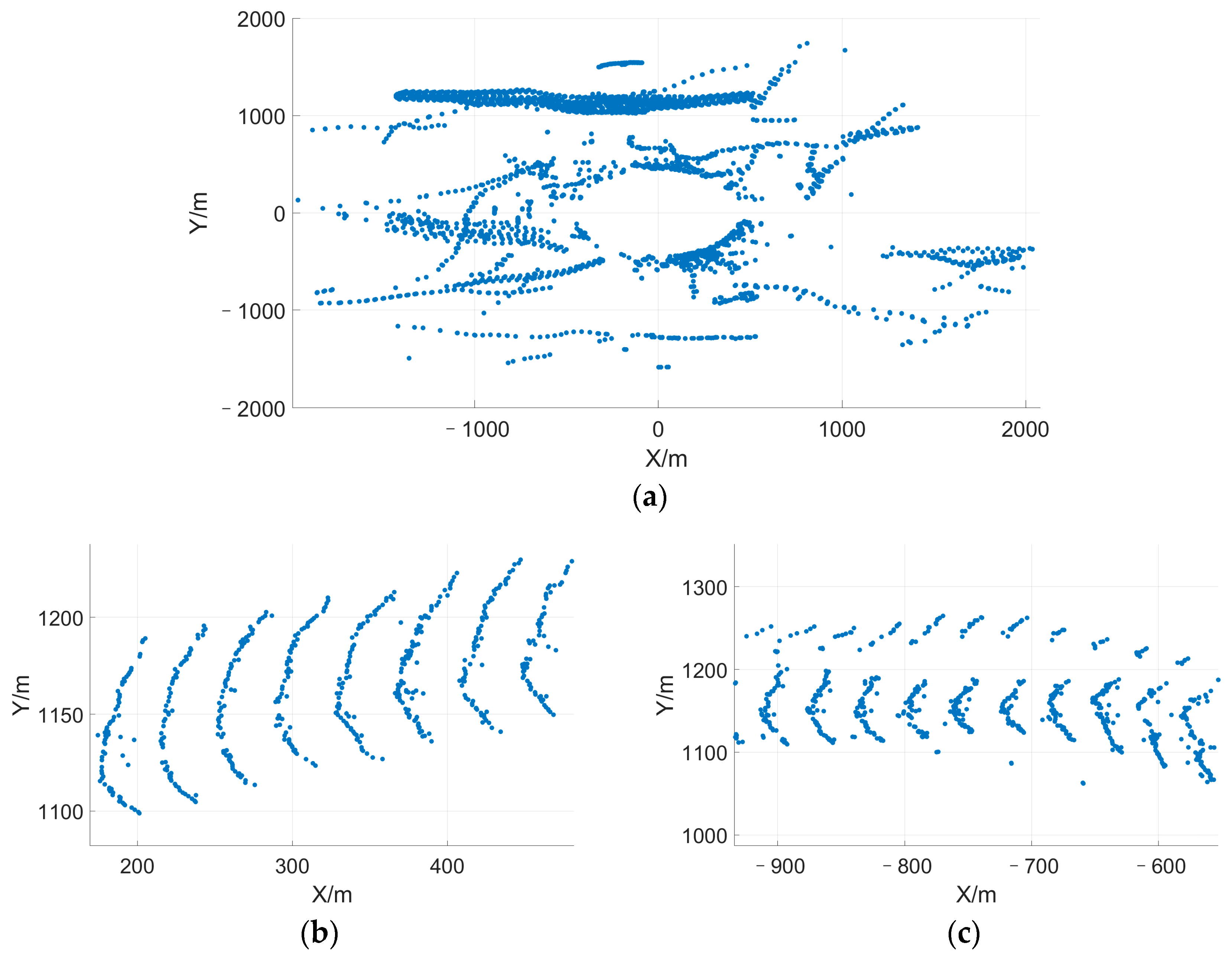 Monitoring Dynamically Changing Migratory Flocks Using an Algebraic Graph Theory-Based ...