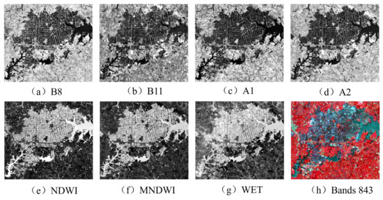 Remote Sensing | Free Full-Text | An Object-Based Approach to Extract Aquaculture Ponds with 10 ...