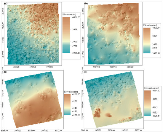 Long-Term Volumetric Change Estimation of Red Ash Quarry Sites in the ...