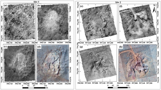 Long-Term Volumetric Change Estimation of Red Ash Quarry Sites in the ...