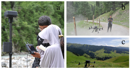 Remote Sensing | Free Full-Text | Mapping of Forest Structural Parameters in Tianshan Mountain ...