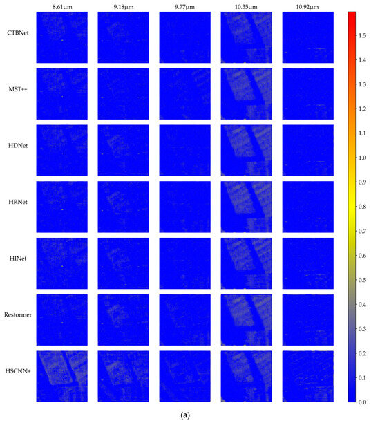 Remote Sensing | Free Full-Text | Spectral Reconstruction from Thermal ...
