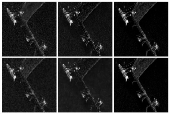 Remote Sensing | Free Full-Text | Sparse SAR Imaging Algorithm in ...