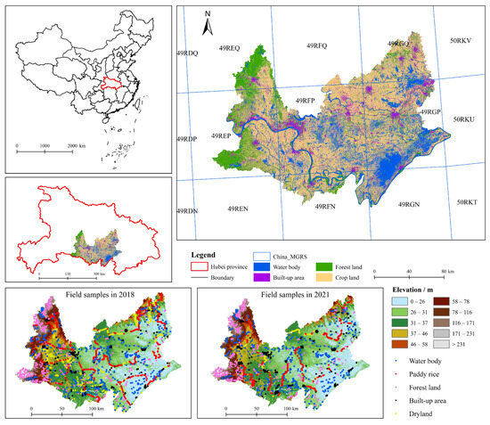 Comparison Of Cloud Mask Algorithms And Machine Learning Methods Using Sentinel 2 Imagery For