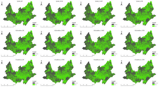 Comparison Of Cloud Mask Algorithms And Machine Learning Methods Using Sentinel 2 Imagery For