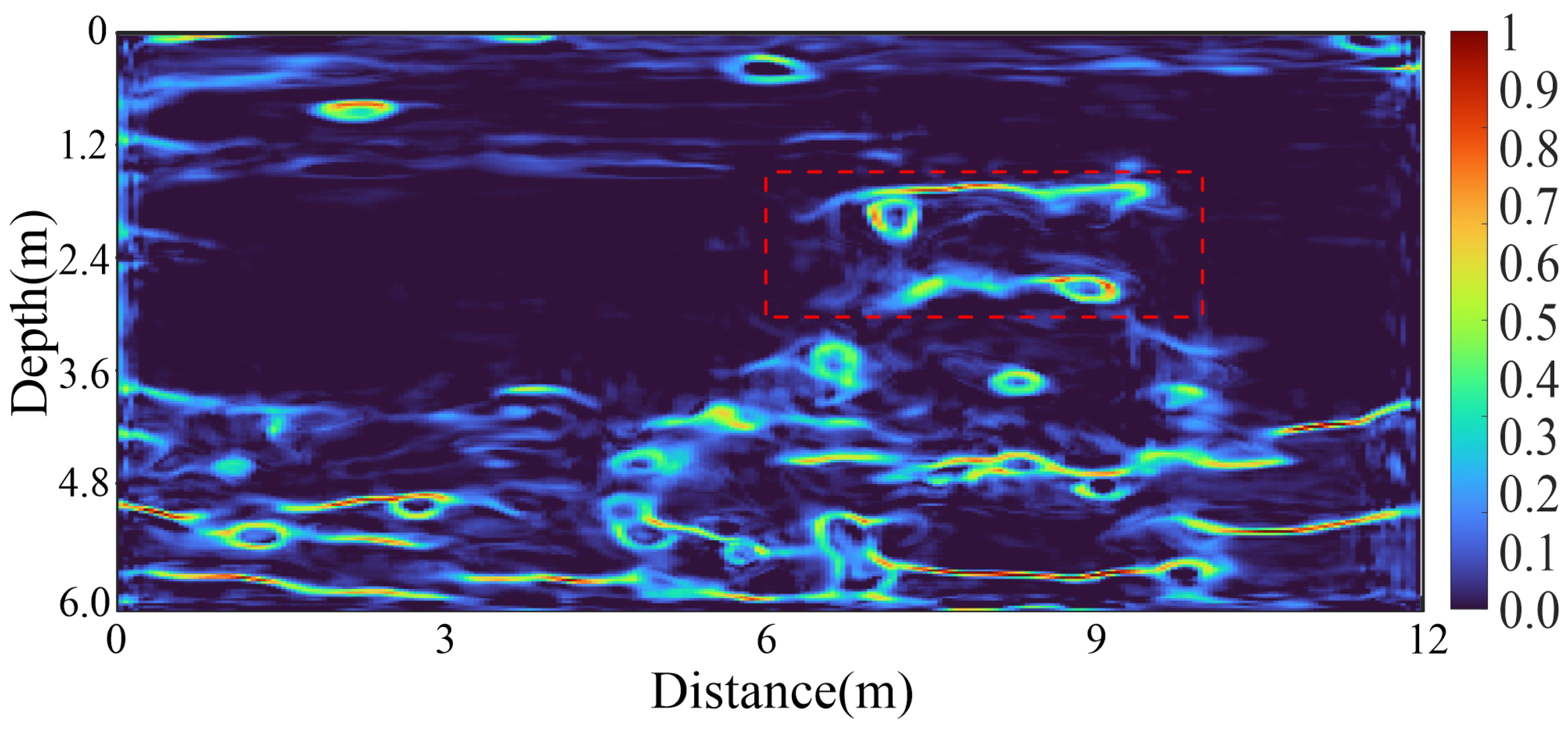 Rock Layer Classification and Identification in Ground-Penetrating ...