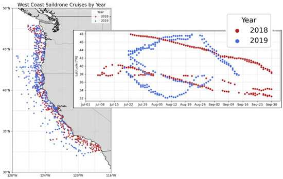 Characterizing the California Current System through Sea Surface ...