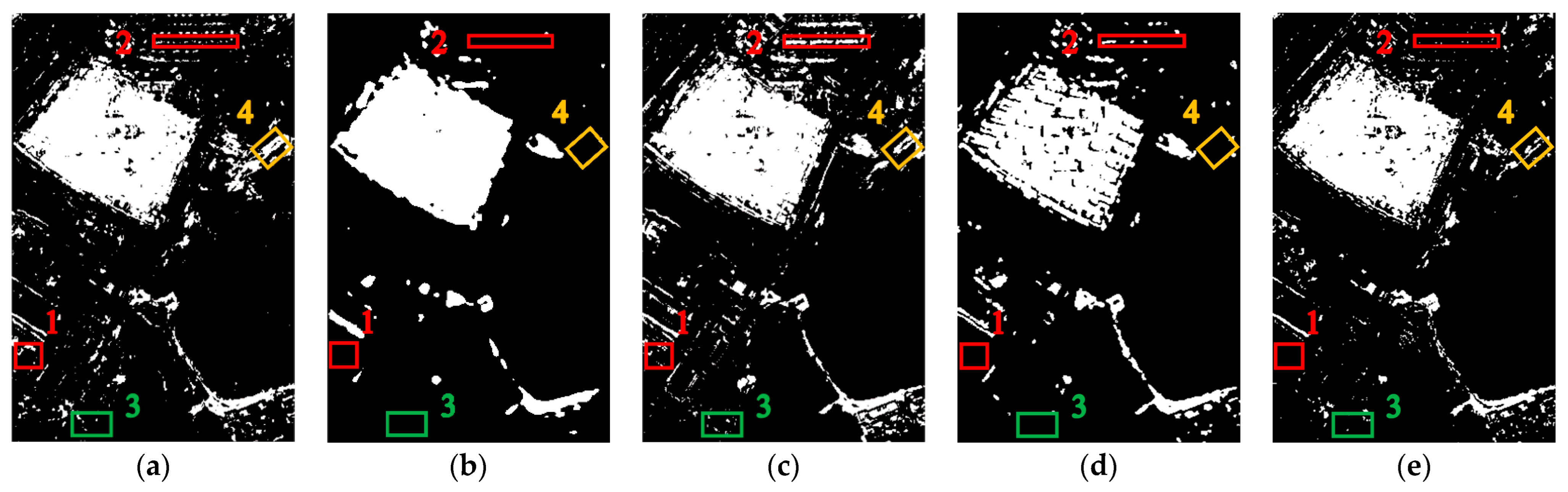 Unsupervised Change Detection in HR Remote Sensing Imagery Based on Local Histogram Similarity ...