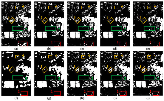 Unsupervised Change Detection in HR Remote Sensing Imagery Based on Local Histogram Similarity ...